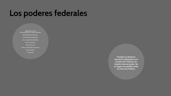 poder federal by angie diaz on Prezi