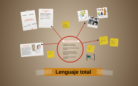 lenguaje total by edna rubio cabral on Prezi