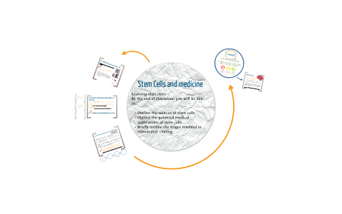 Hannah Banister - Stem Cells by AMVC GCSEScience on Prezi