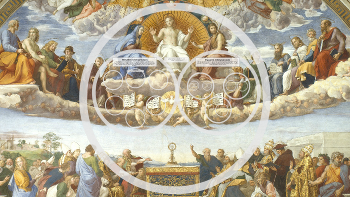 A Map of the Catholic Church by Dominic Cassella on Prezi