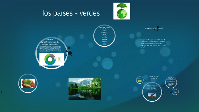 los países + verdes by jerry aguilar castillo on Prezi