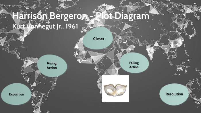 Harrison Begeron - Plot Diagram by Dehler Harrison on Prezi