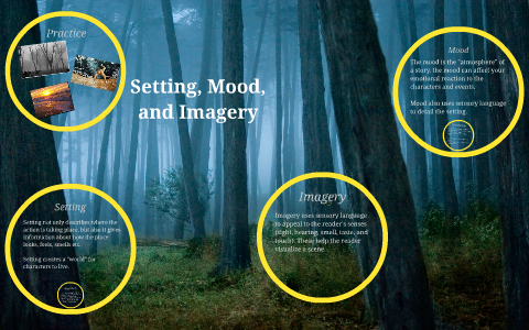 Setting, Mood, and Imagery by Justine Barchus on Prezi