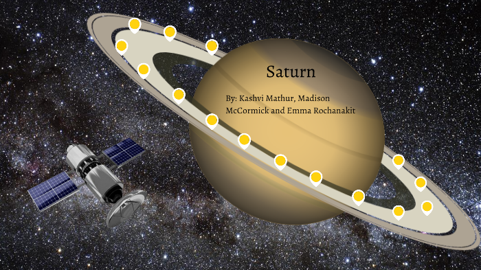 All About Saturn by KASHVI MATHUR on Prezi