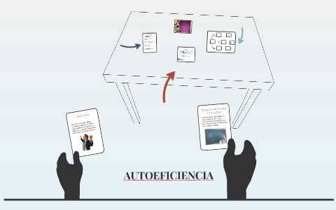 AUTOEFICIENCIA by Ramon Suarez on Prezi