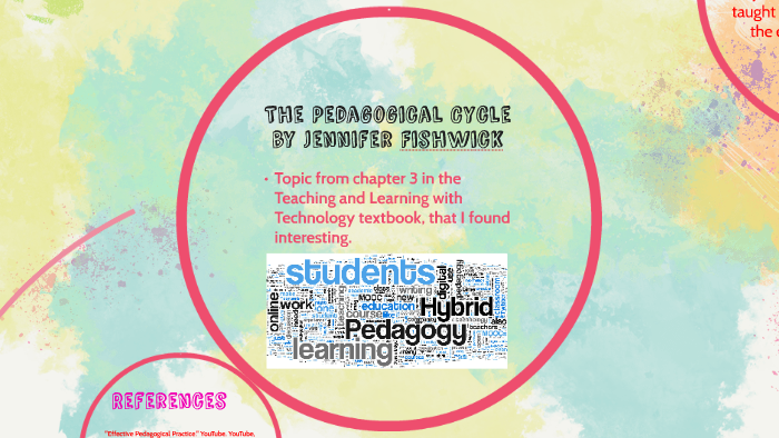 The pedagogical Cycle by Jennifer Fishwick on Prezi