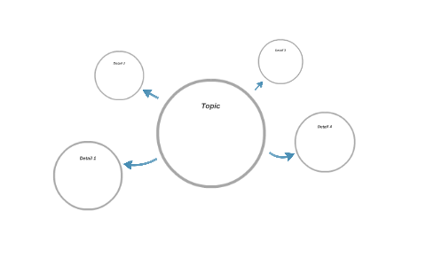 Reverse Anthropomorphism - Streetcar by Helene Burghoff on Prezi