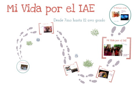 Mi Vida Escolar by Melissa Kuzman on Prezi