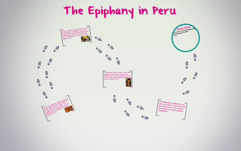The Epiphany in Peru by Michelle Perez on Prezi