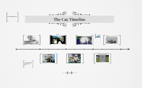 German U boats bomb the S.S. Hato by Orlando Rodriguez on Prezi