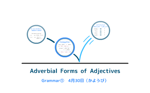 Adverbial Forms of Adjectives by Sakino Nakayama-Kelbie on Prezi
