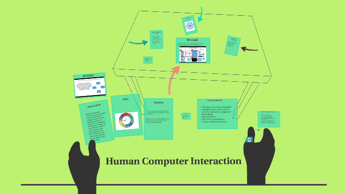 Human Computer Interaction by on Prezi