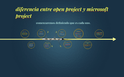 diferencia entre open project y microsoft project by miguel mariño on Prezi