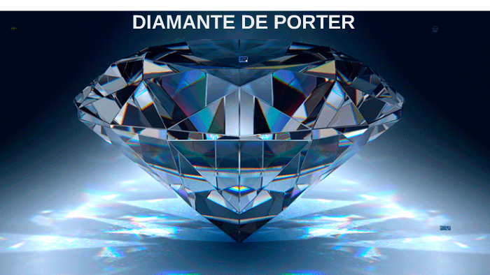 DIAMANTE DE PORTER by Universidad Aztlan on Prezi