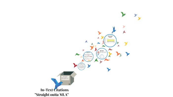 MLA In-Text Citations by Kelly Buchta on Prezi