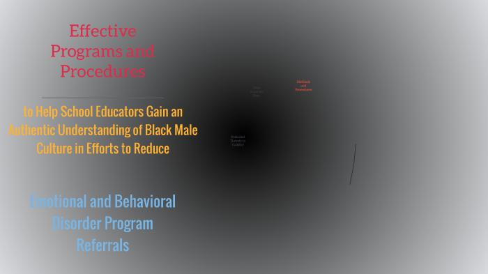 Thesis by Britta Carroll on Prezi