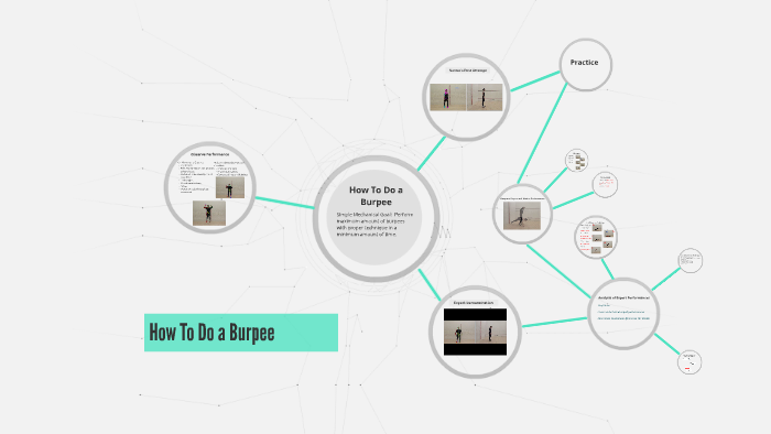 How To Do a Burpee by Claire Reimer on Prezi