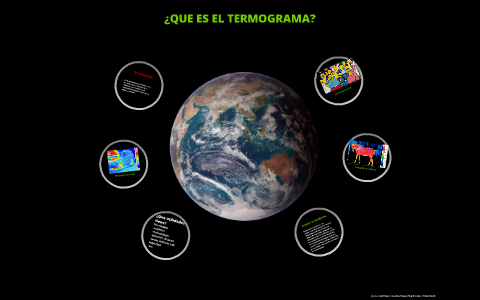 ¿QUE ES EL TERMOGRAMA? by on Prezi