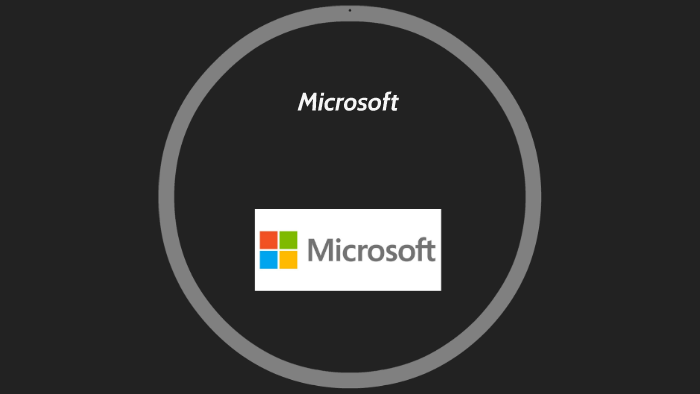 Microsoft by on Prezi