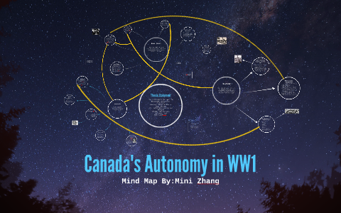 Canada's Autonomy in WW1 by Mini Z. on Prezi