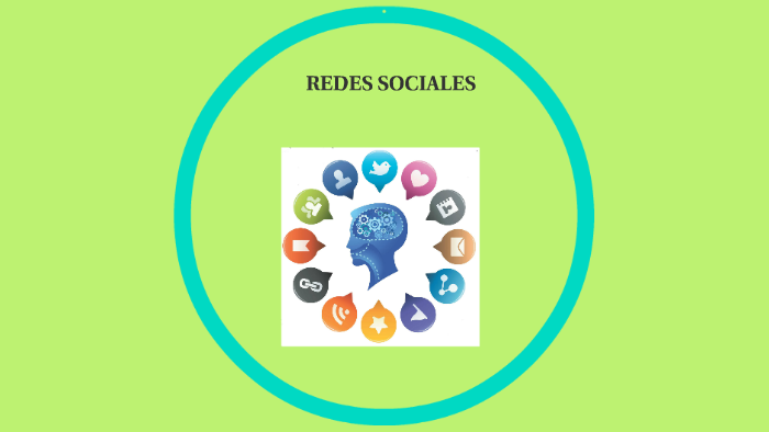 Caracteristicas de las redes sociales by caro-eliza ramirez- londoño on ...