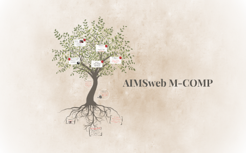 AIMSweb MComp by Becky Nanni on Prezi