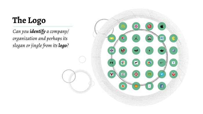 Identify the Company's Logos by Mitchell Christensen on Prezi