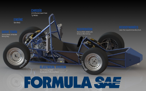 UMaine Formula SAE Senior Design Presentation 3 by UMaine Fsae on Prezi