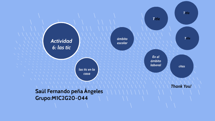 El uso de las tic en la vida cotidiana by Saul fernando Peña angeles on Prezi