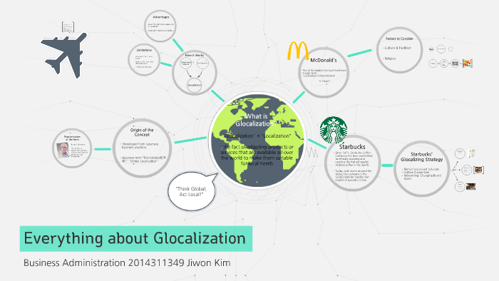 What is Glocalization? by 지원 김 on Prezi