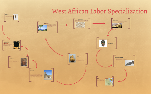 West African Labor Specialization by Kylie Bell on Prezi
