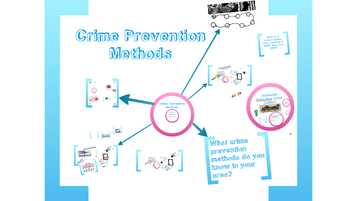 Crime Prevention Methods by on Prezi