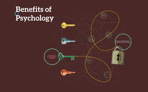 Benefits of Psychology by Marissa Molitor on Prezi