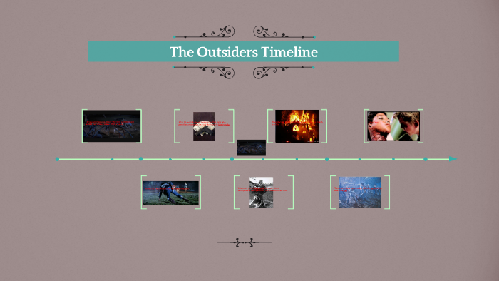The Outsiders Timeline by John Lister on Prezi