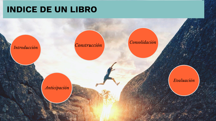 INDICE DE UN LIBRO by Anatolia Roman on Prezi