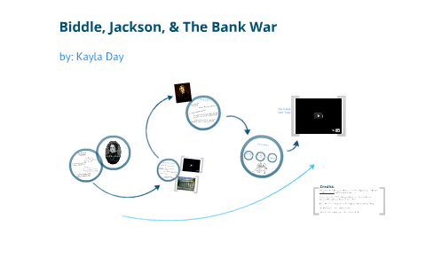 Biddle, Jackson & The Bank War by Kayla Day on Prezi