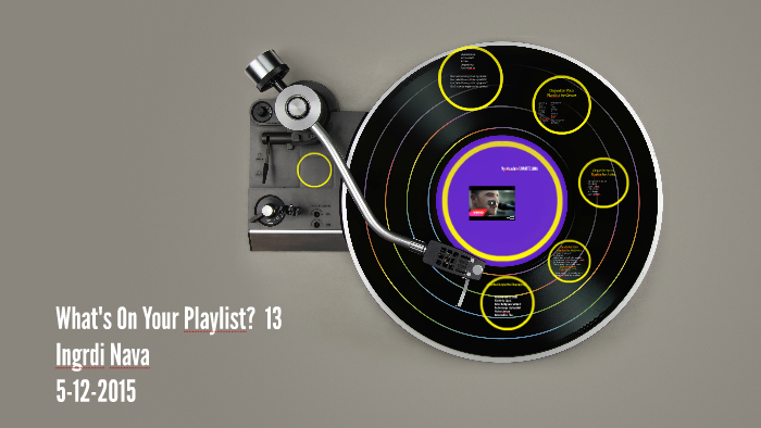 What's On Your Playlist? 13 by ingrid nava on Prezi