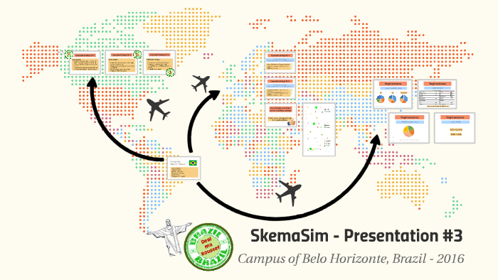 SkemaSim - Presentation #3 - N+3 by Justine Rabel on Prezi