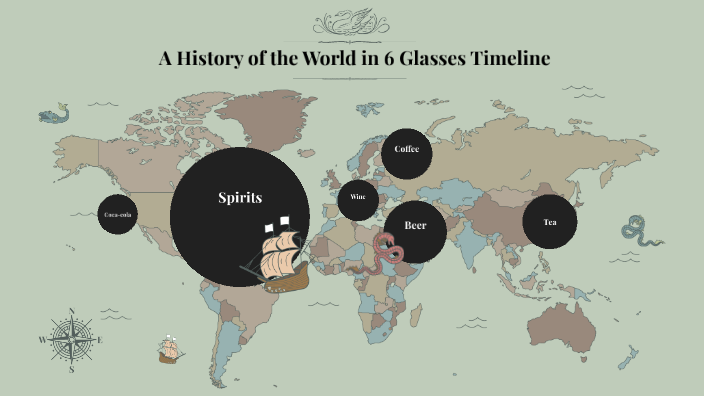 WHAP EXTRA CRED TIMELINE by Karlie Tran on Prezi