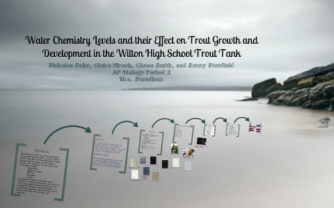 Water Chemistry Levels and their Effect on Trout Growth and Development ...