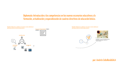 INTRO. A LAS COMPETENCIAS EN LOS NUEVOS ESCENARIOS EDUCATIVOS Y LA ...