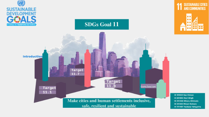 Goal11 by RAVI SINGH on Prezi