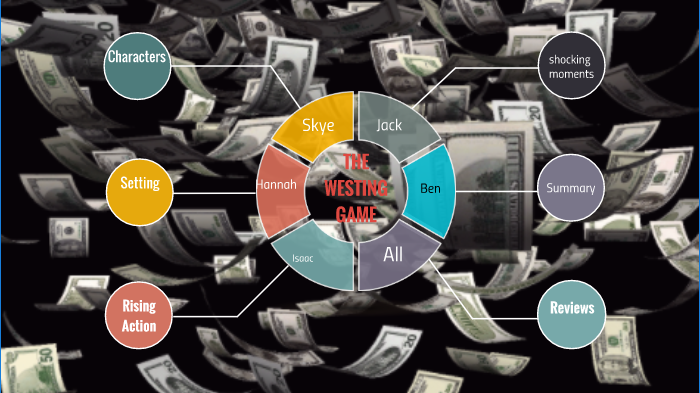 THE WESTING GAME by Ben Reed on Prezi