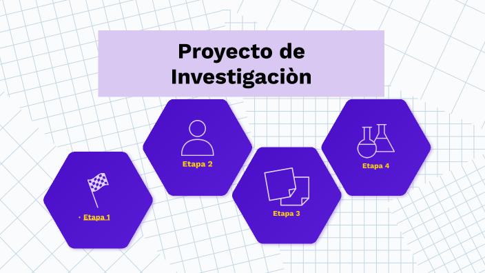 explicaciòn pasos para un proyecto de investigaciòn by Deysi Conza on Prezi