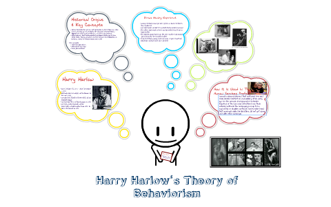 Harry Harlow's Theory of Behaviorism by Kay Weatherly on Prezi