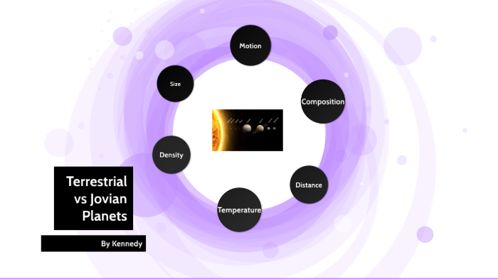 Terrestrial vs Jovian Planets by Kennedy Willcott on Prezi