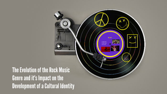 The Evolution of the Rock Music Genre and it's Impact on the by Archer ...