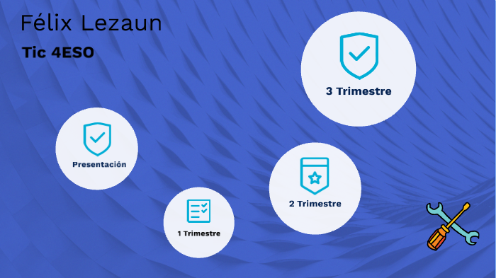 Tic 4ESO by Felix lezaun on Prezi