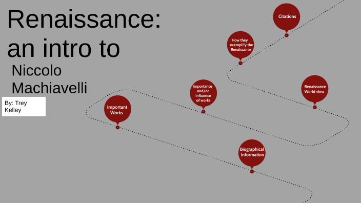 Renaissance: an intro to - Niccolo Machiavelli by Robert Kelley on Prezi