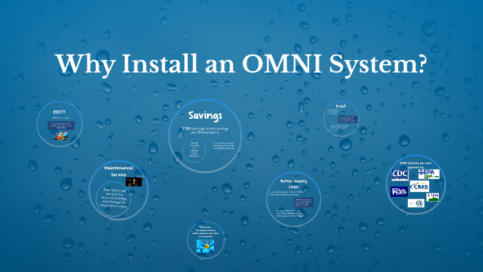 Why Install an OMNI System? by Christy Perdue on Prezi